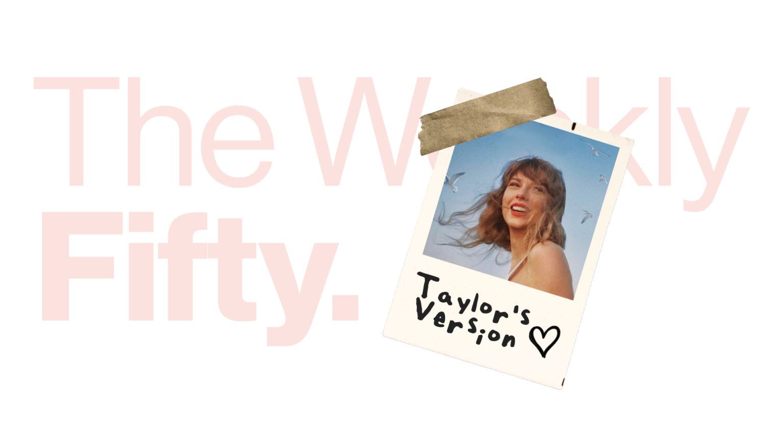 This Week's Quiz - The Weekly Fifty
